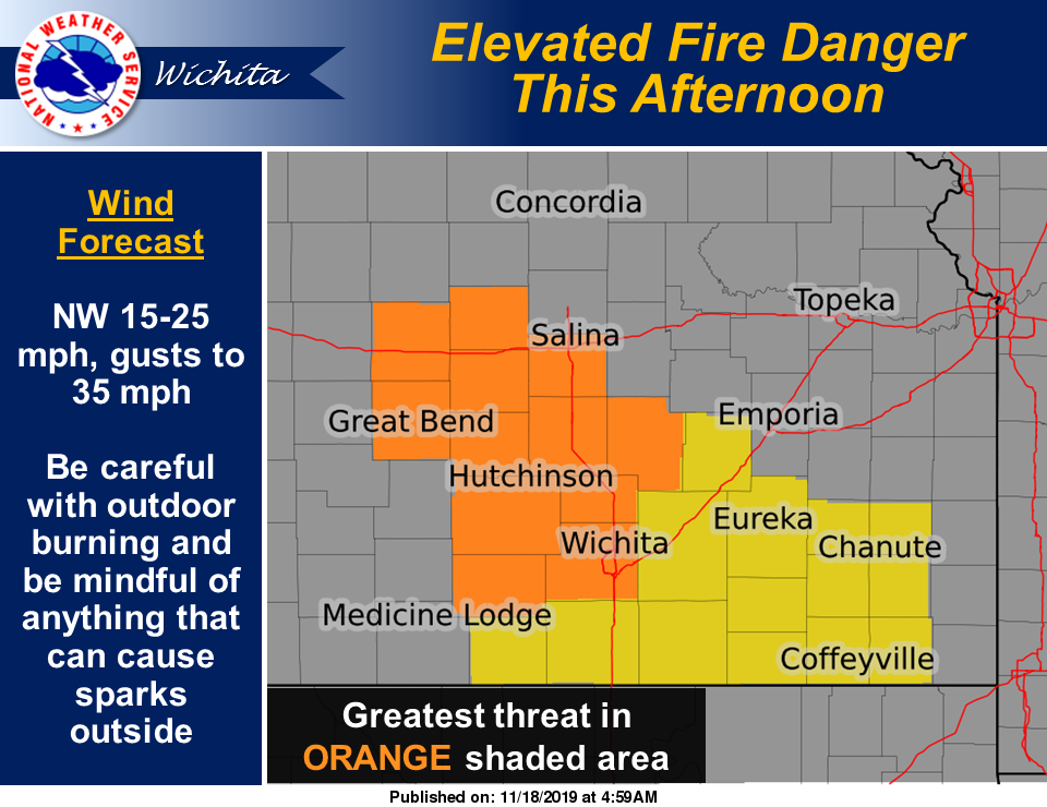 Conditions conducive to elevated fire danger