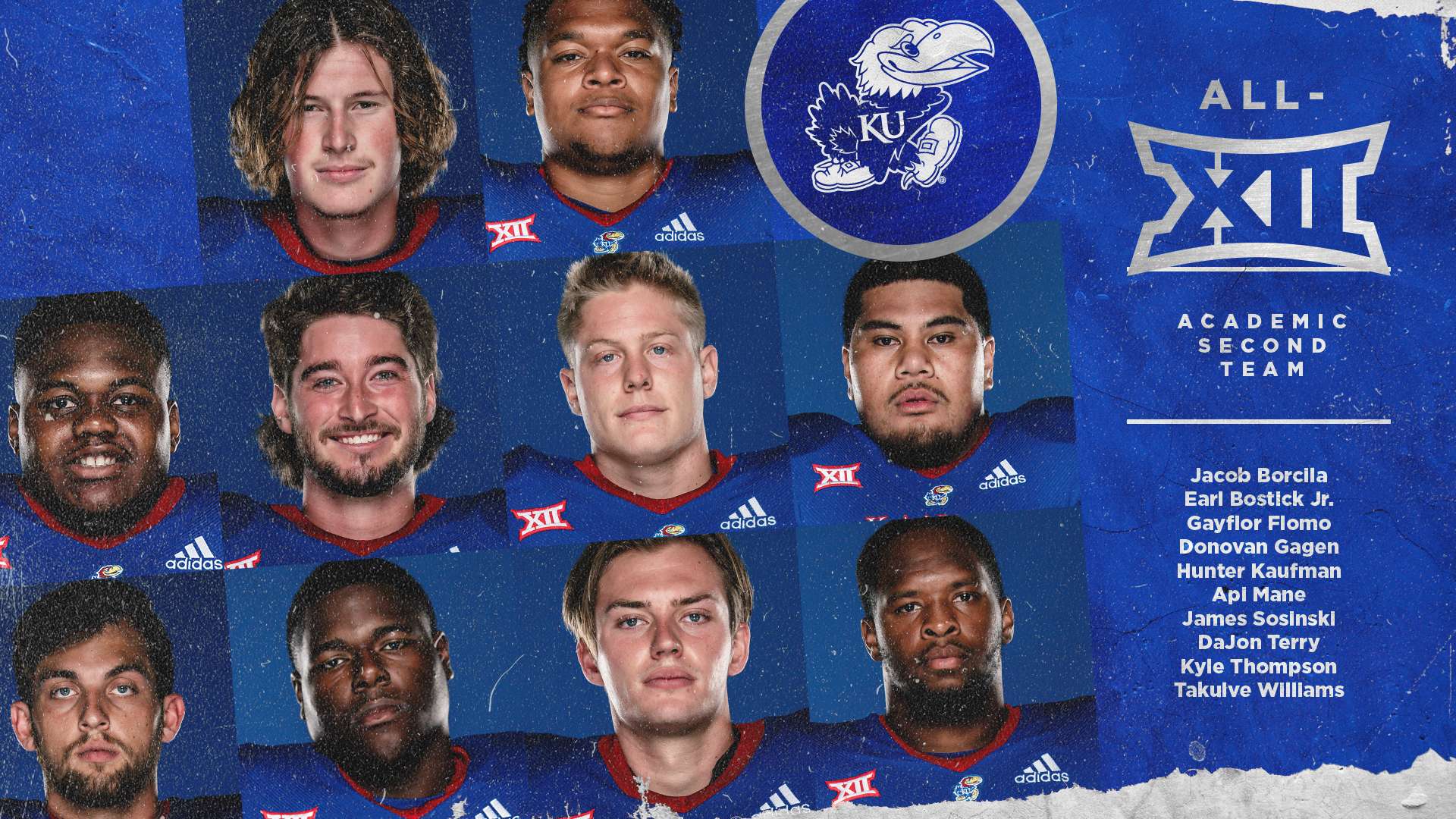27 Jayhawks recognized on Academic All-Big 12 Teams