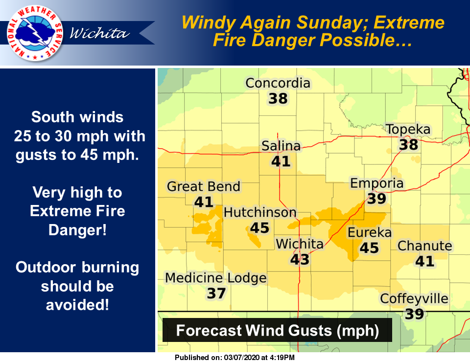 UPDATE: Fire weather watches, wind advisories issued