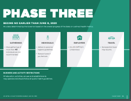 🎥 Governor recommends Kan. stay in Phase 3 of reopening plan