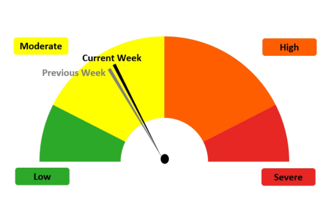 PPHD: 2 recent incidents show the value of mask-wearing, 10 new cases ...