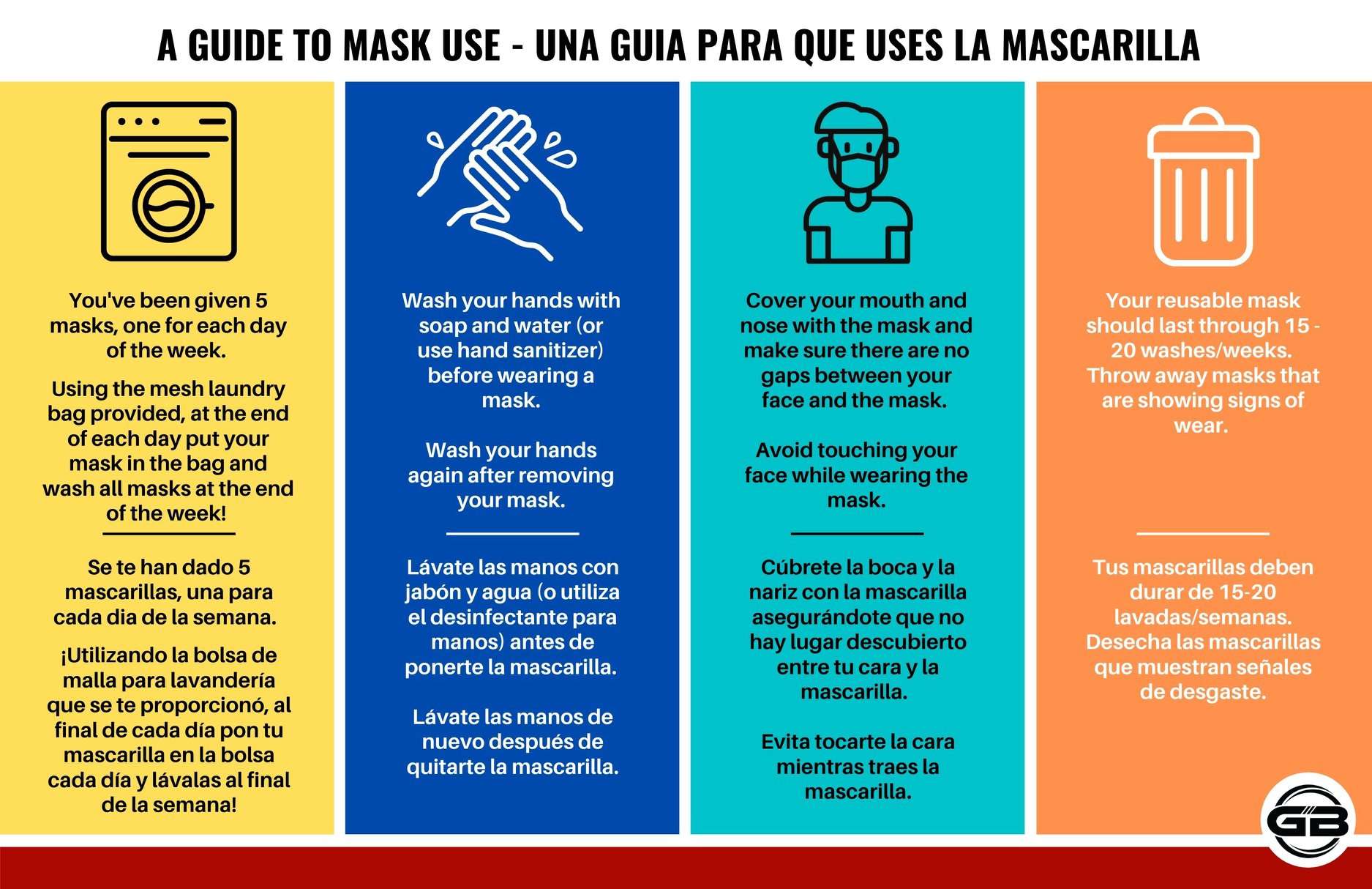 Great Bend school district's reminder to wash masks