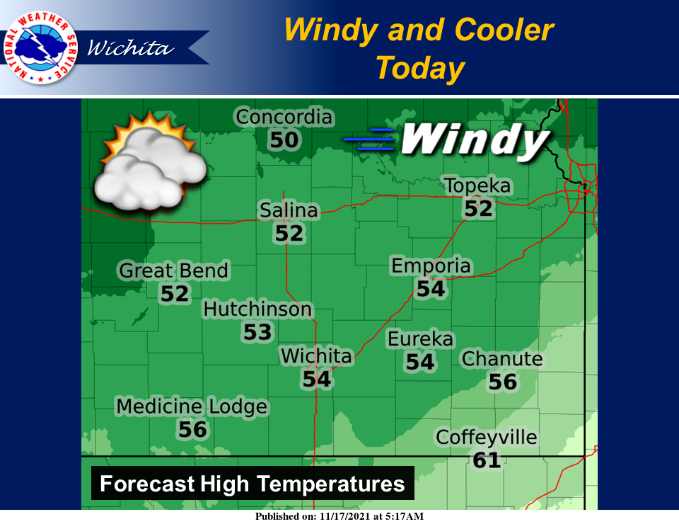 Wednesday's Weather
