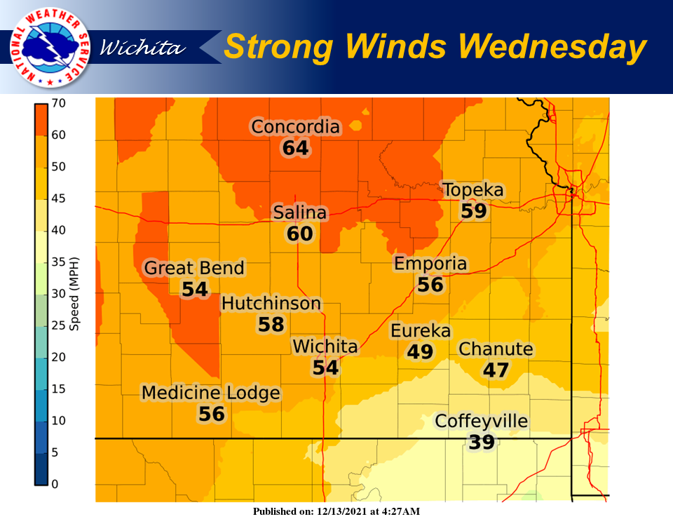 UPDATE: NWS replaces high wind watches for Wednesday