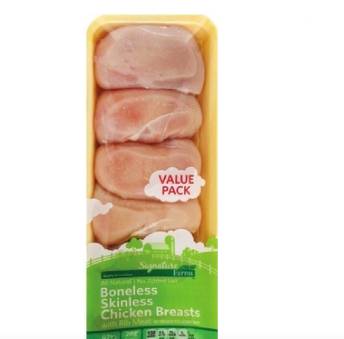 Fighting food poisoning: Sweeping poultry changes proposed