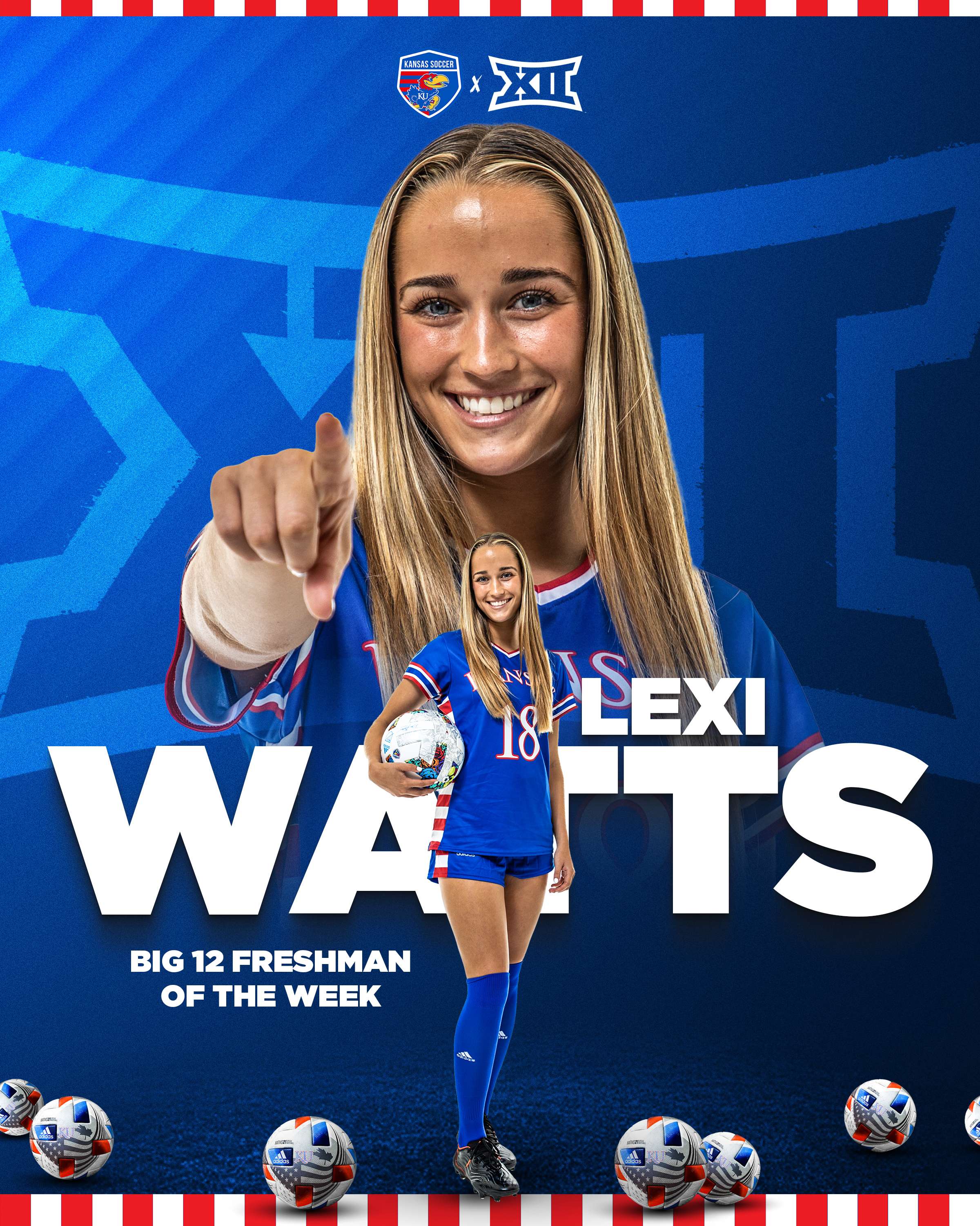 KU's Watts named Big 12 Freshman of the Week