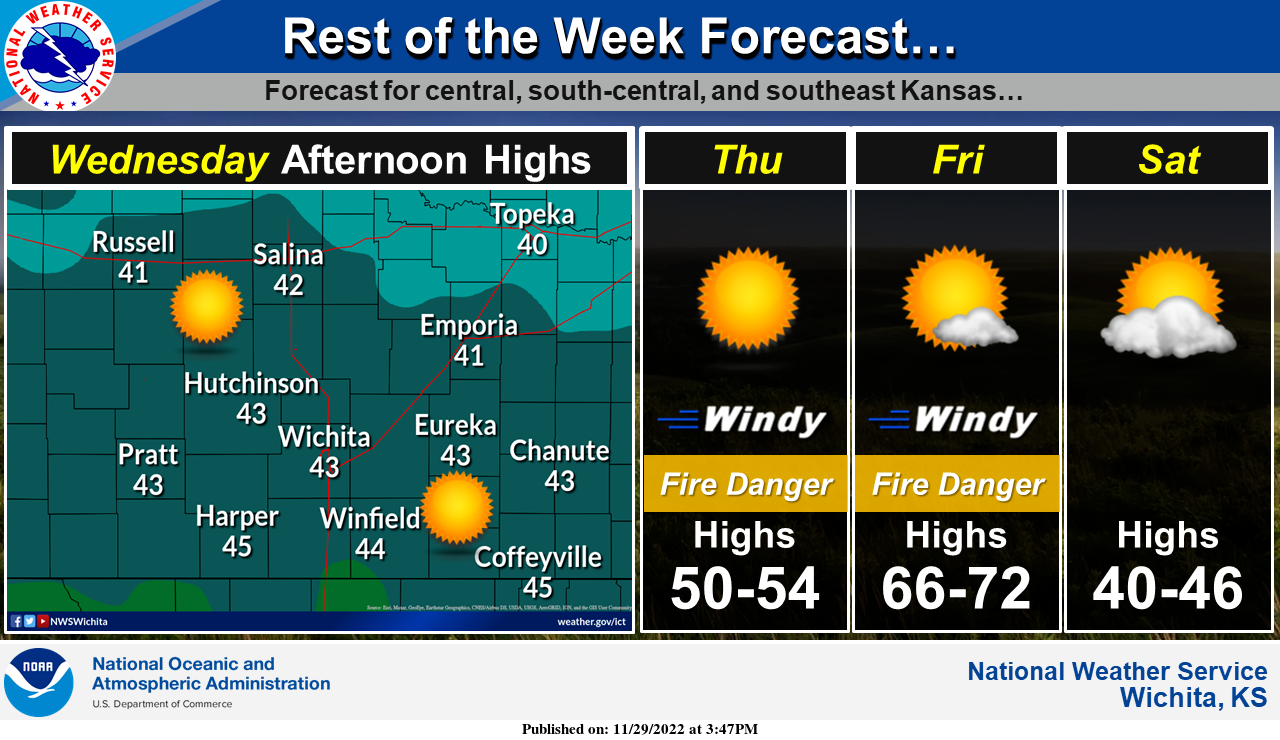 Wednesday Weather