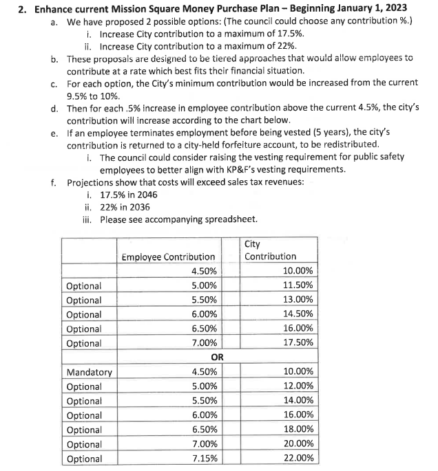 Descriptions of options considered to improve GB first responders ...