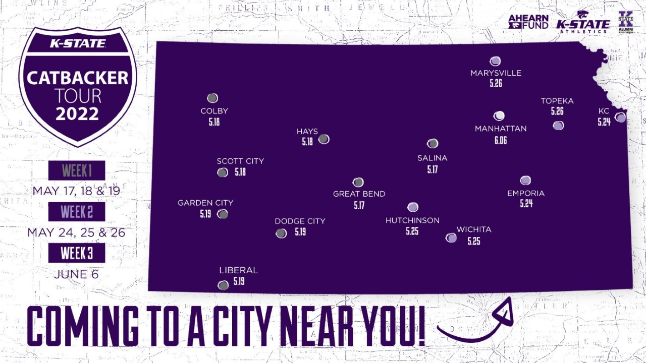 K-State’s revamped Catbacker Tour set for later this month