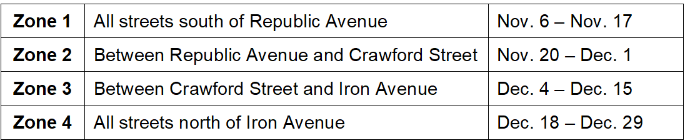 City of Salina announces curbside leaf collection schedule