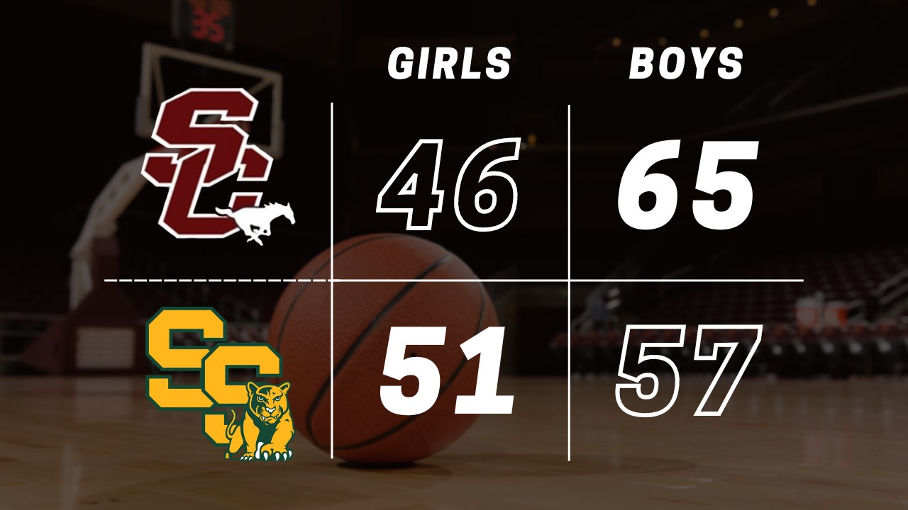 South, Central Split Battle for Salina on the Hardwood