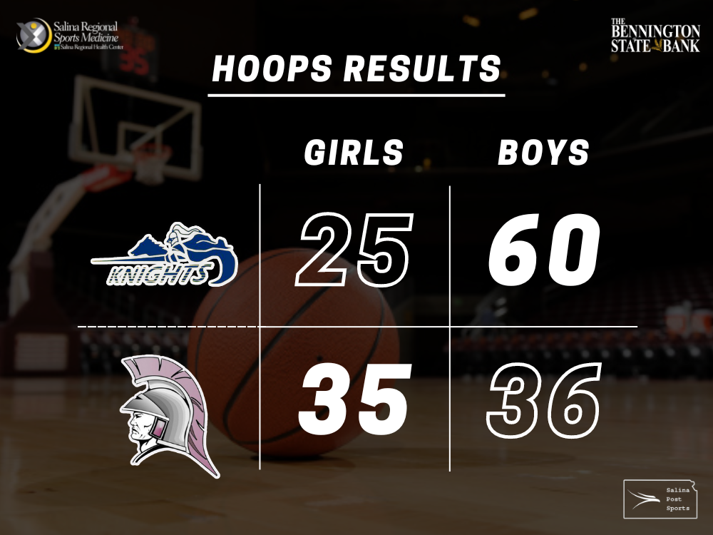 Southeast and Sacred Heart Split 2023 Finale