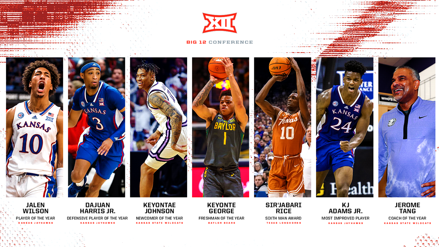 🏀 Big XII announces awards