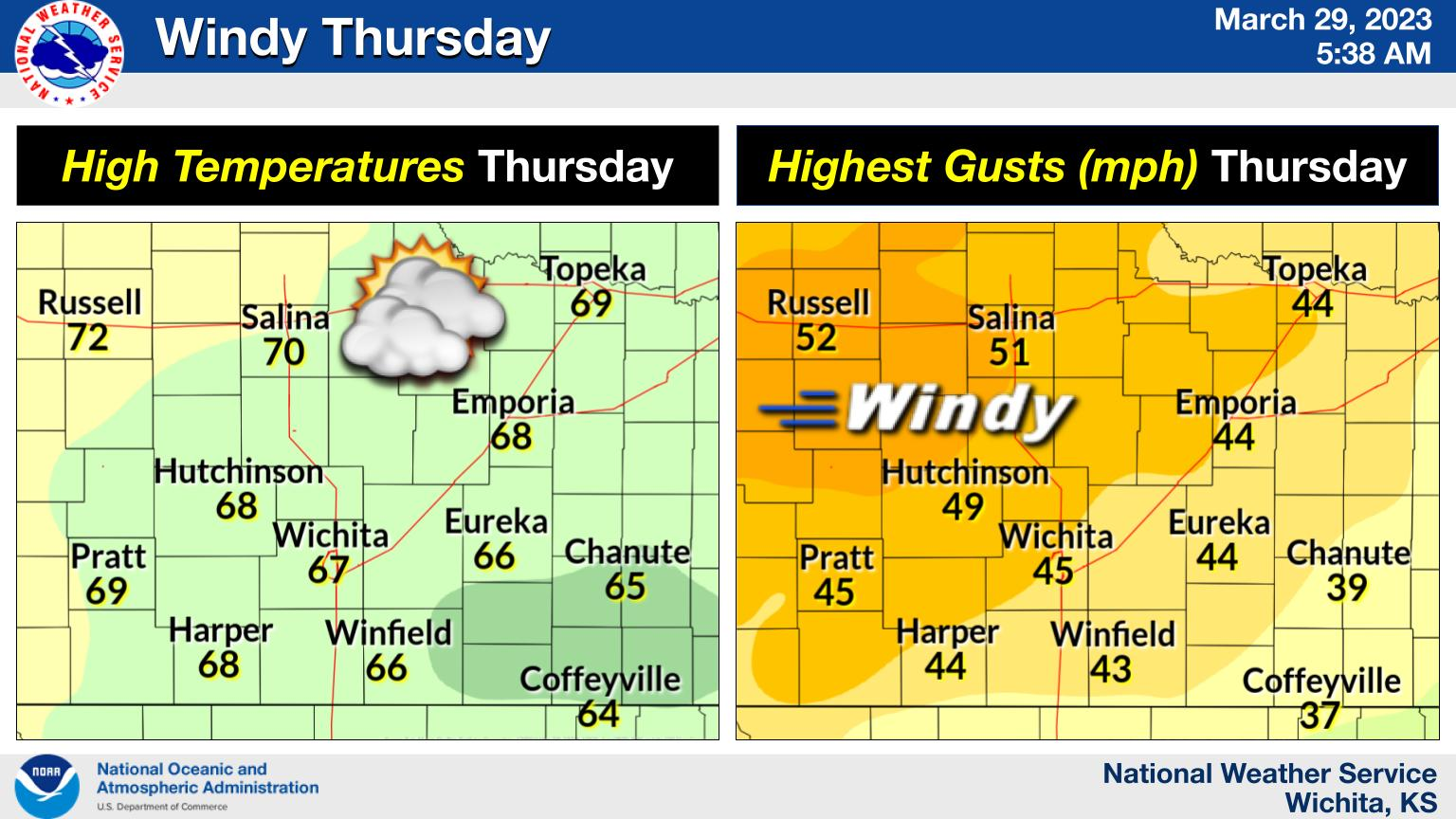 Wednesday's Weather