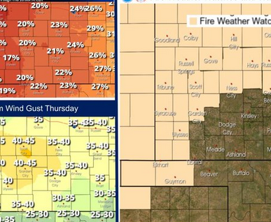 NWS: Heat, wind spike risk of wildfires across dry western Kansas