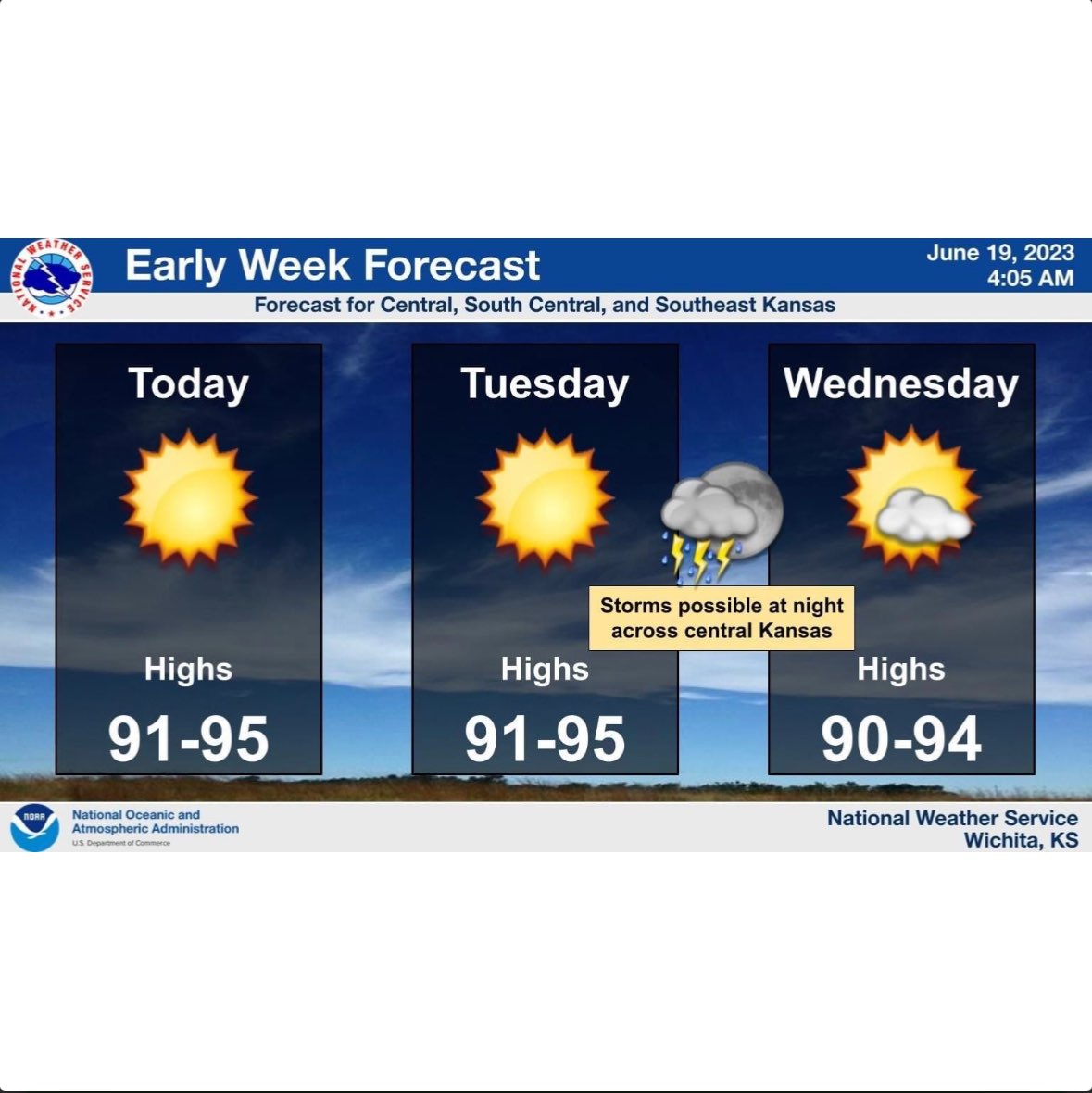 NWS Wichita three day weather outlook