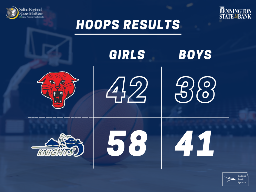 Sacred Heart Sweeps Ellsworth to Finish Regular Season