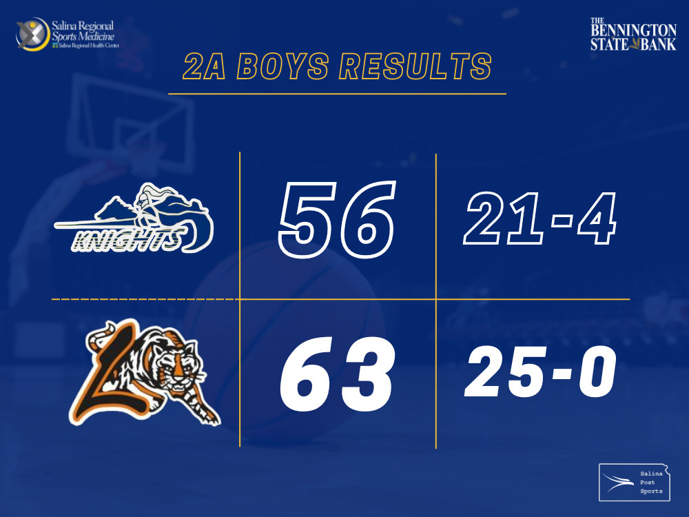 Knights Fall to Lyndon, Face Sterling in 2A Third-Place Game