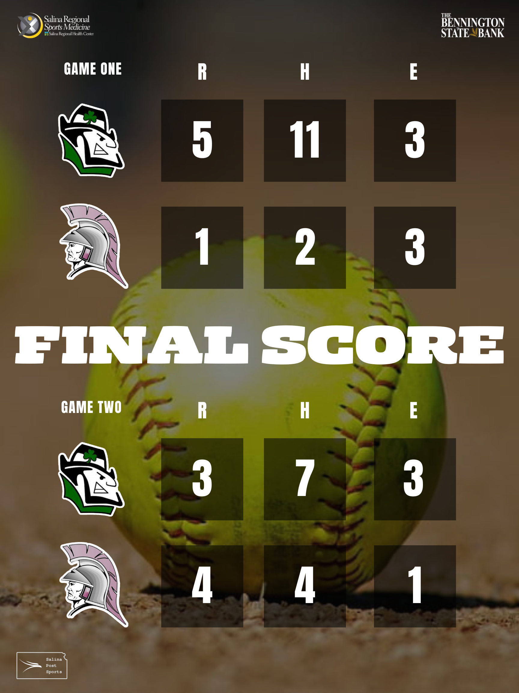Southeast Splits Softball Series with Lady Irish