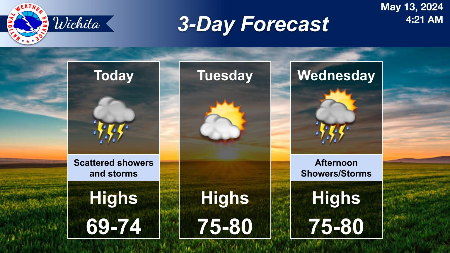 Monday's weather