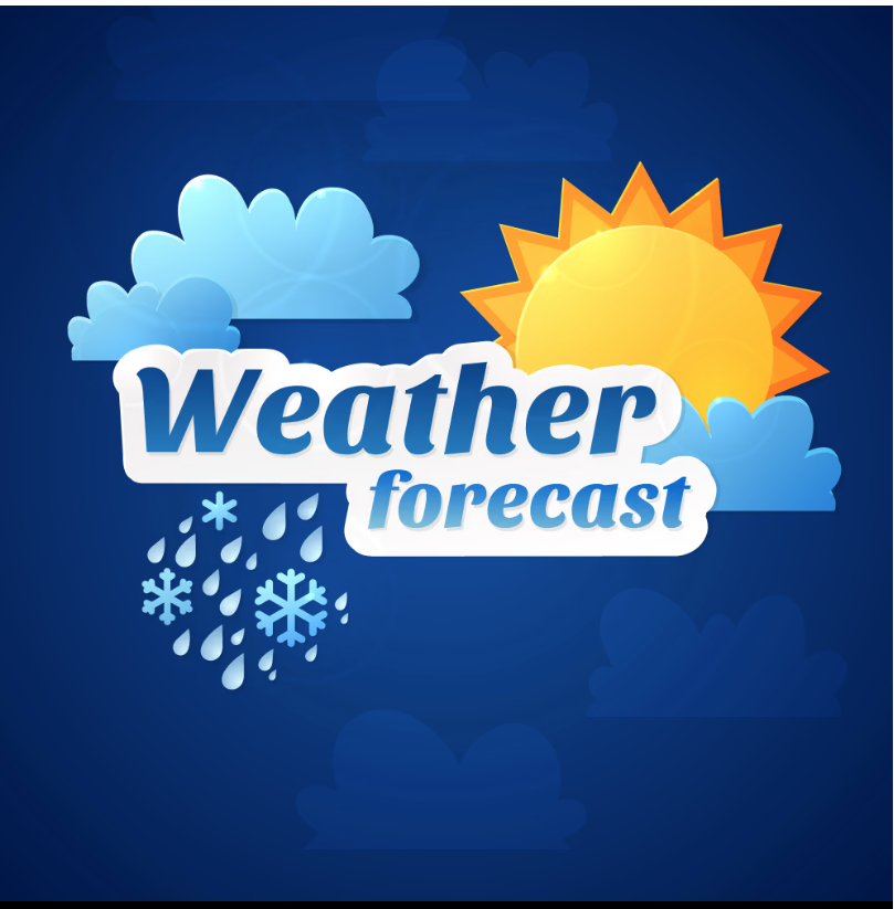 Four day weather forecast Salina, November 10 - November 12